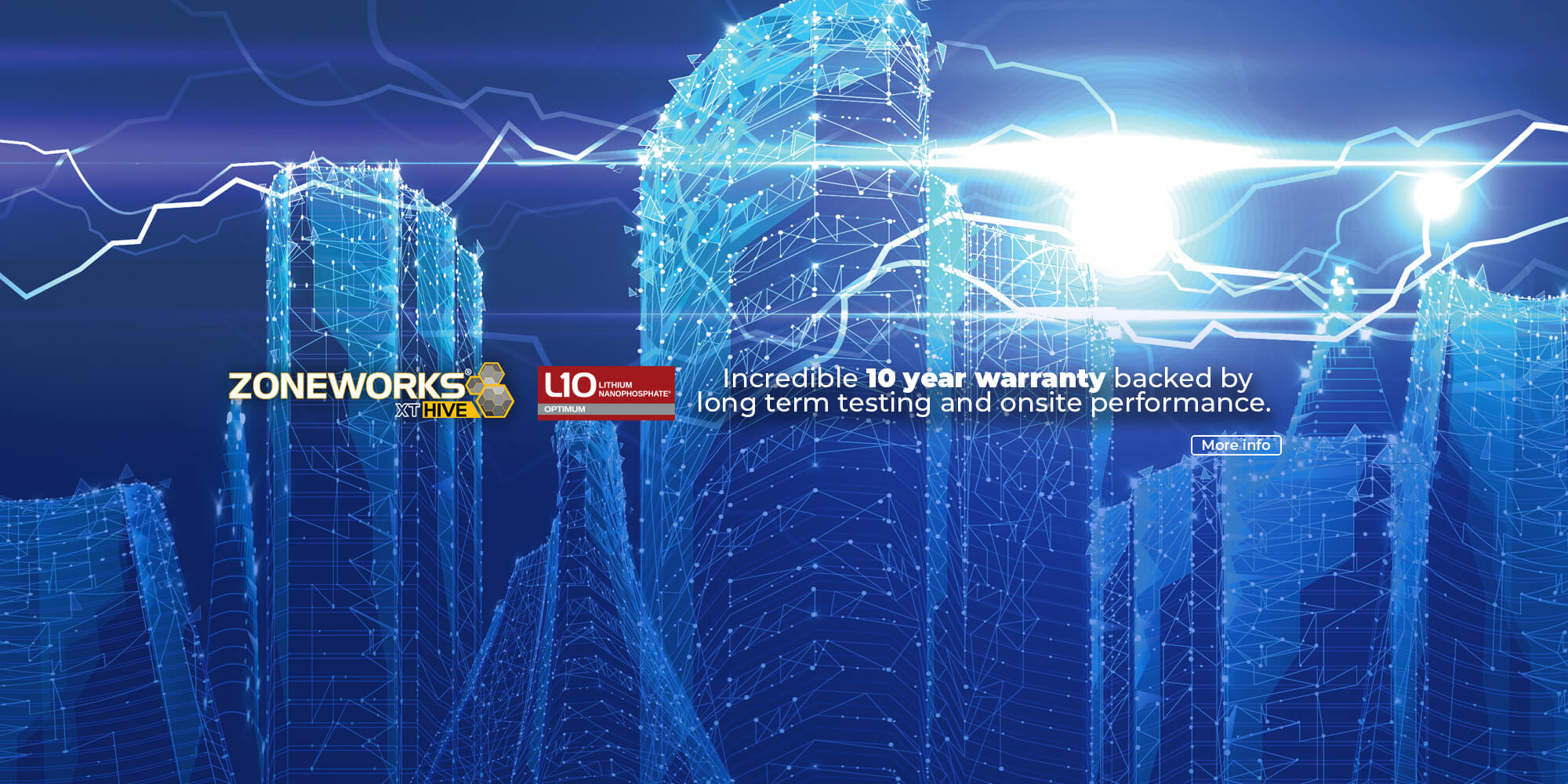 Home | Clevertronics NZ: Emergency Exit Lights, Emergency Lighting ...